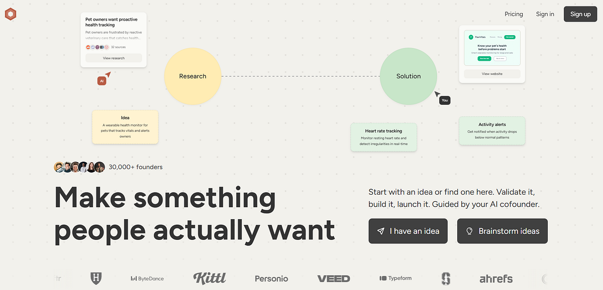 How to Build a Profitable SaaS Using AI as a Cofounder | by Nizamuddin Siddiqui | Write A ...