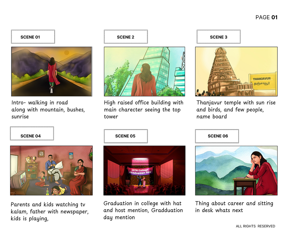 Hand-drawn illustration Vs AI art | by Aishwarya Akilan | Oct, 2025 ...