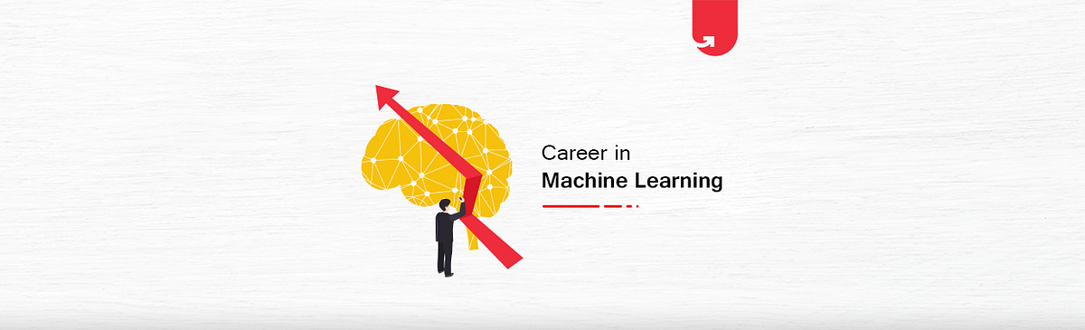 Career in Machine Learning: Why Should You Pursue, Popularity, Skills ...