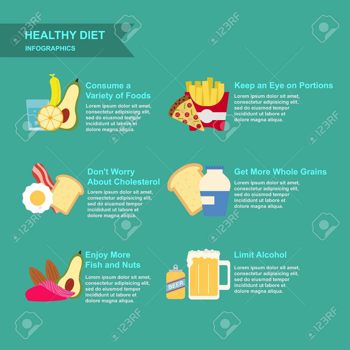 The Balance of Good Health. Restaurants have been around since 17th… | by Marlen Vargas | Medium