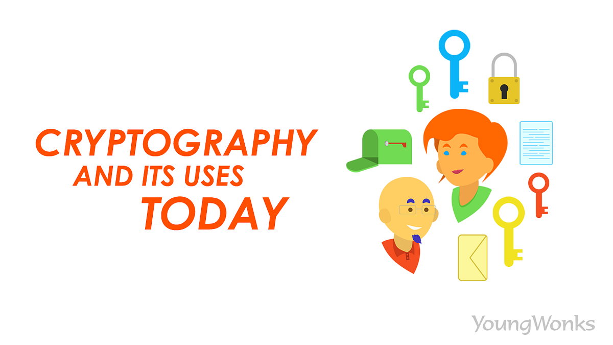 PUBLIC KEY AND PRIVATE KEY ENCRYPTION EXPLAINED | by YoungWonks Content ...