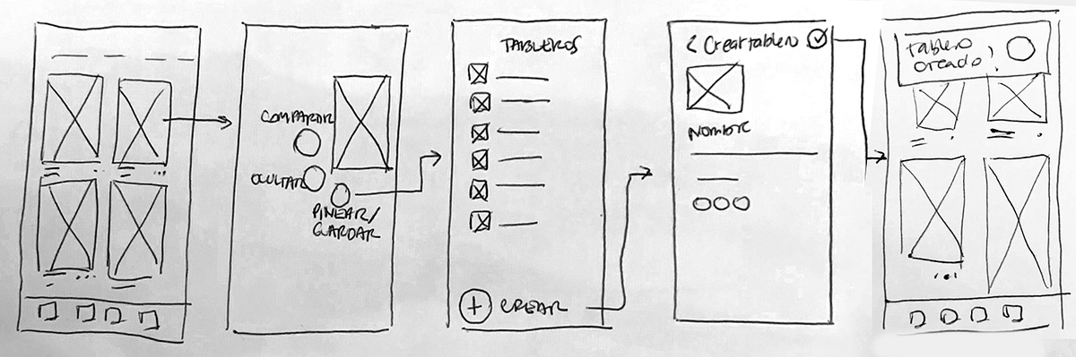 Ironhack Challenge 02 — Wireframing | by Pilar O. | Medium