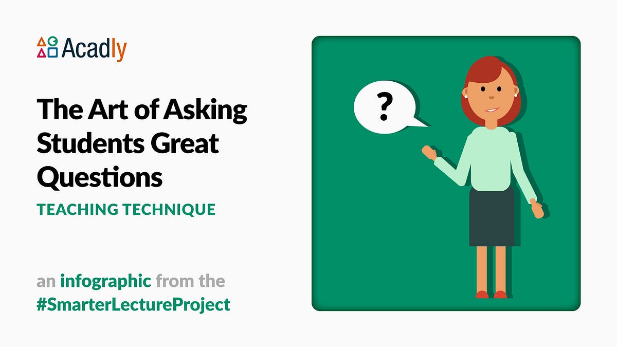 The art of asking students great questions: The QAR framework | by ...