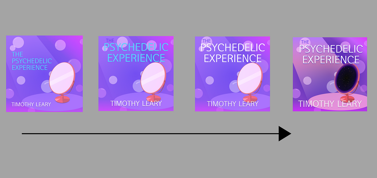 Creating a Digital Immersive Experience in a book. | by Andres Morales ...