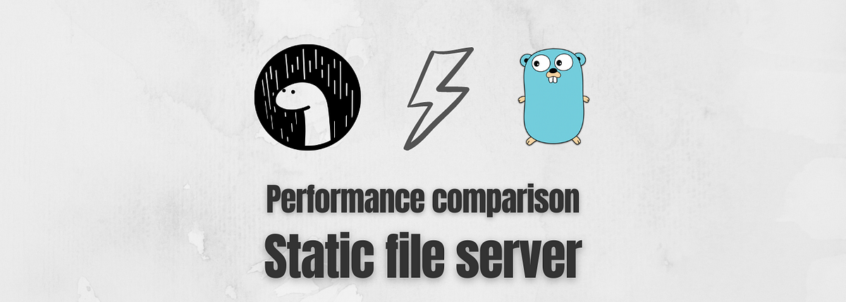 Deno vs Go: Static file server performance comparison | Tech Tonic