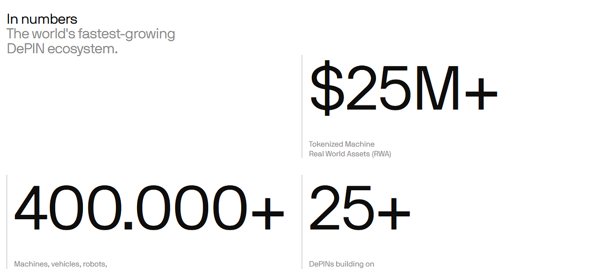 🆓 Peaq Airdrop — Complete Tutorial 🚀 | by AIRDROP DEPIN | May, 2024 | Medium