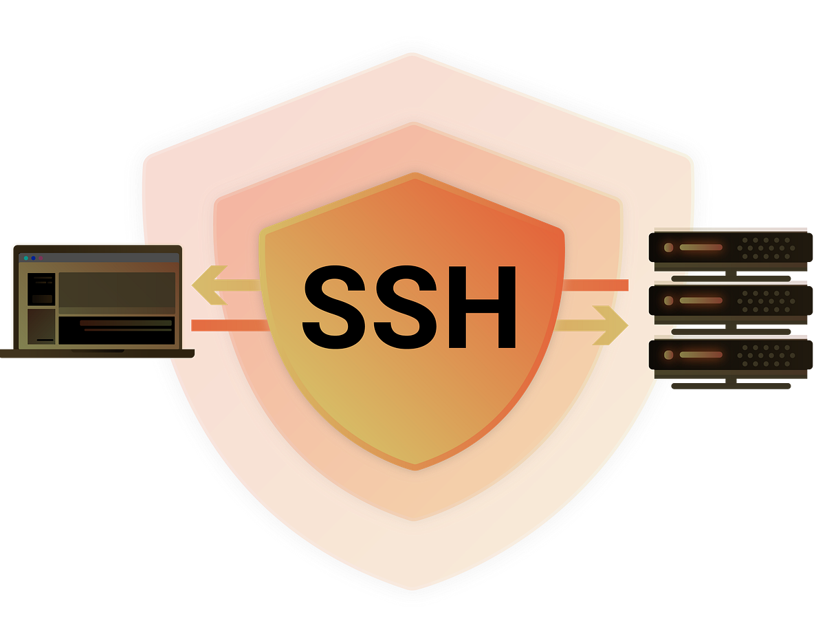 The Power of WebSSH: Secure Remote Access Made Easy | by Jaiarora | Medium