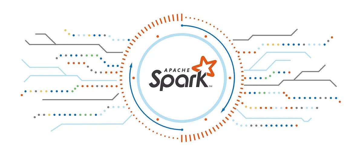 A Beginner’s Guide to Getting Started with Pyspark | by AADARSH GAIKWAD ...