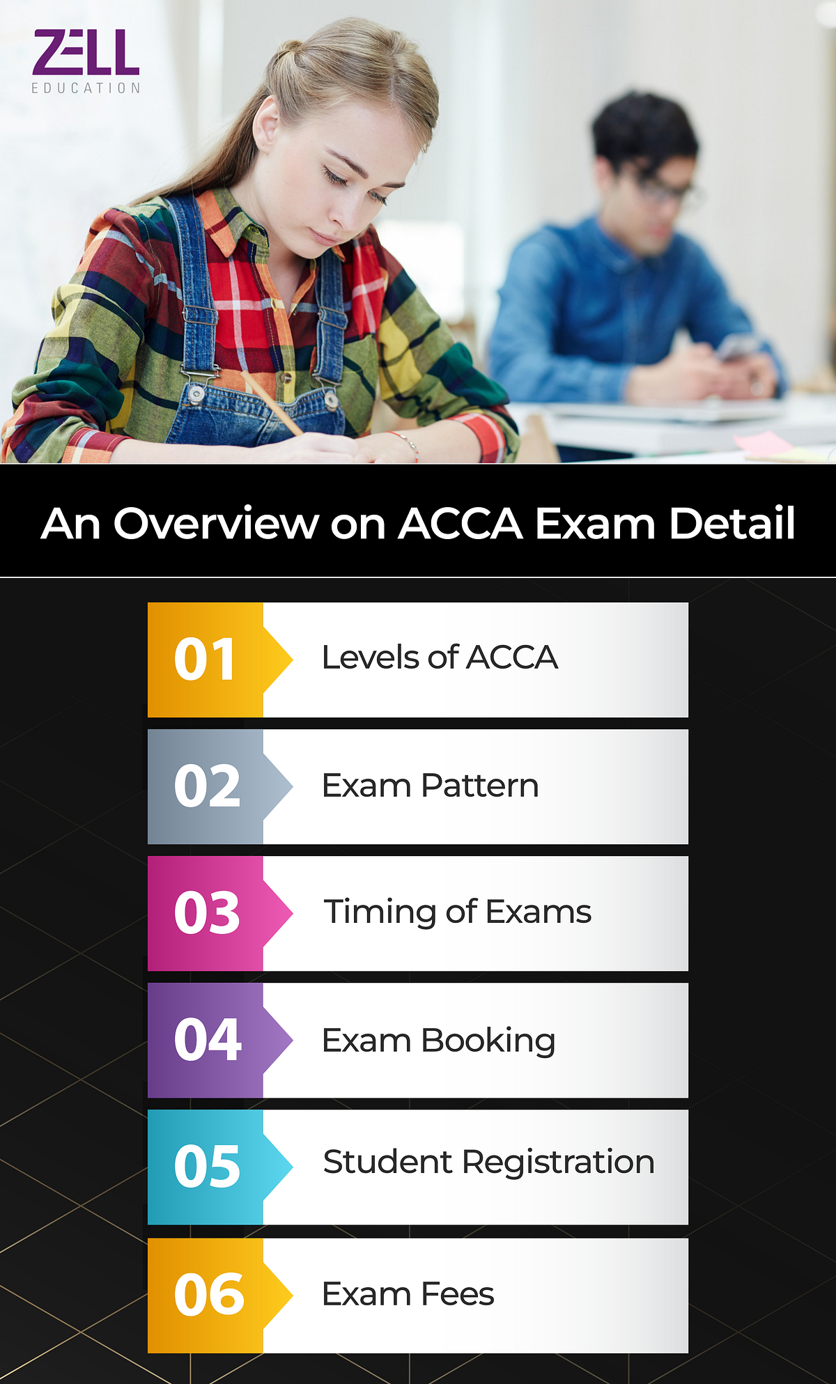 An Overview of ACCA Exam Details. The acronym for the Association of… | by Vinanu | Aug, 2024 ...