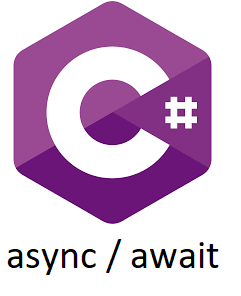 C# Asynchronous programming: Use Task.WhenAll for independent tasks. | by Luis Rodrigues | Medium