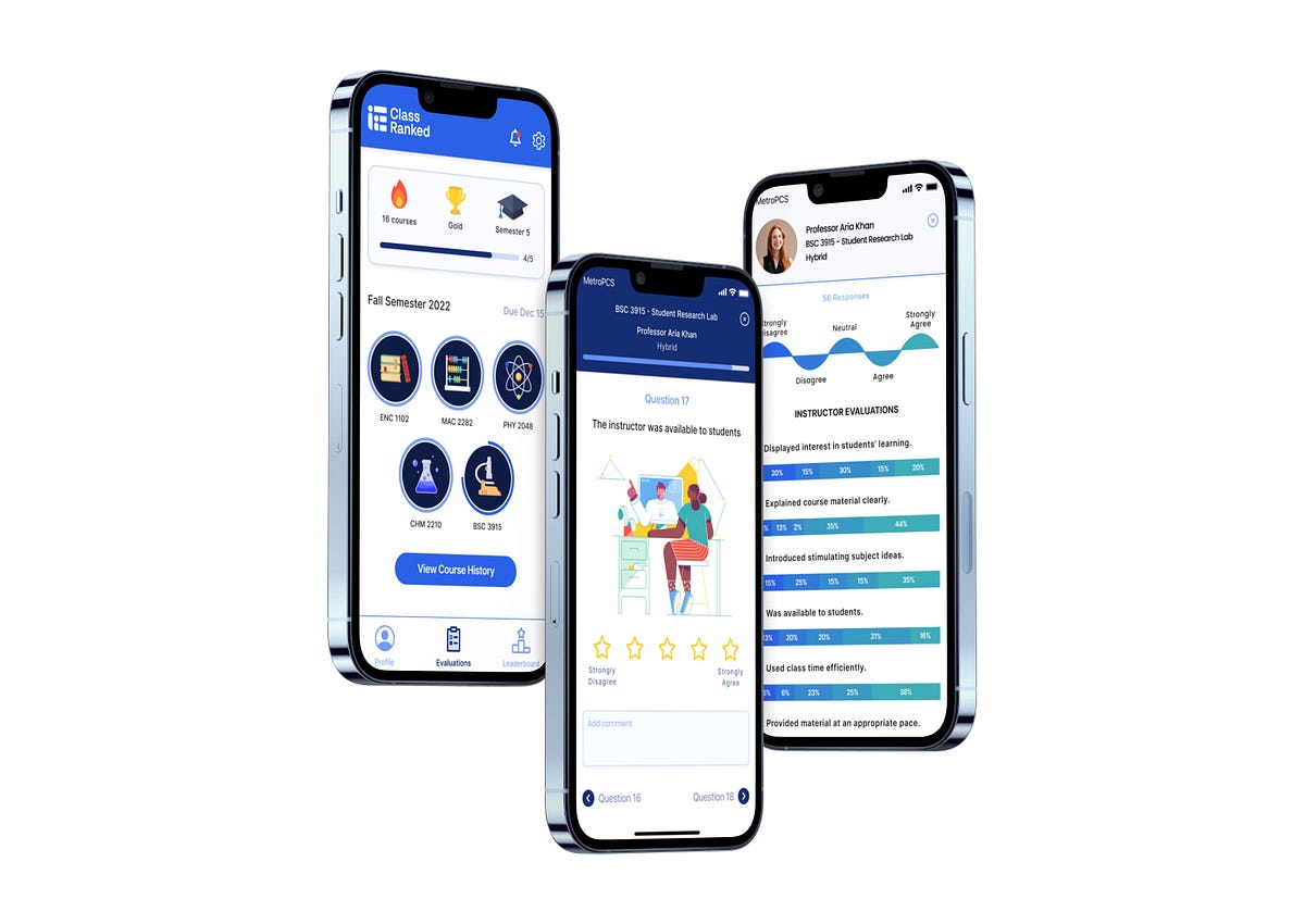ClassRanked Mobile App. A mobile course evaluation app designed… | by ...