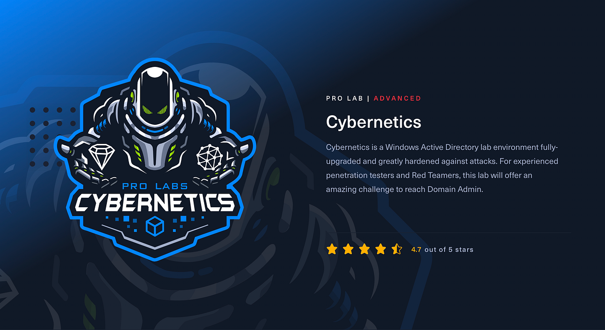 Hack The Box — Cybernetics Pro Lab Review | by swzhouu | Medium
