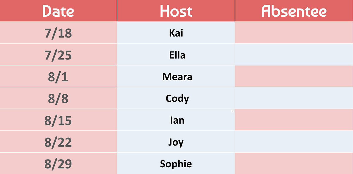 Jul. Aug. MEETUP HOST TABLE - Linkou meetup - Medium