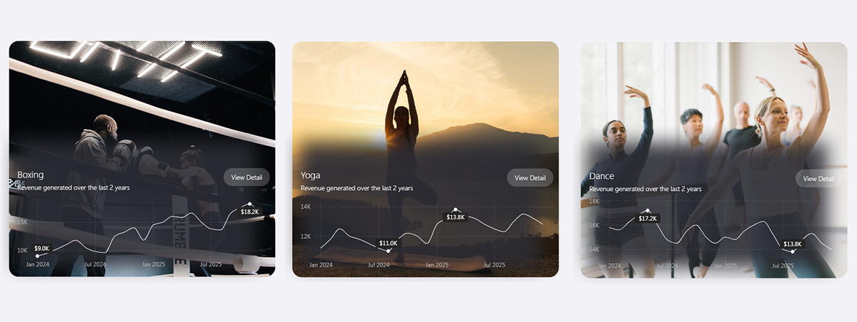 💡 The New Image Visual in Power BI Is a Quiet Game Changer — Here’s Why ...