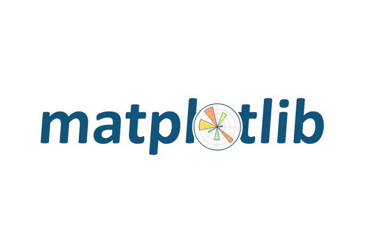 Python visualization using Matplotlib | by Kaushik K | Medium