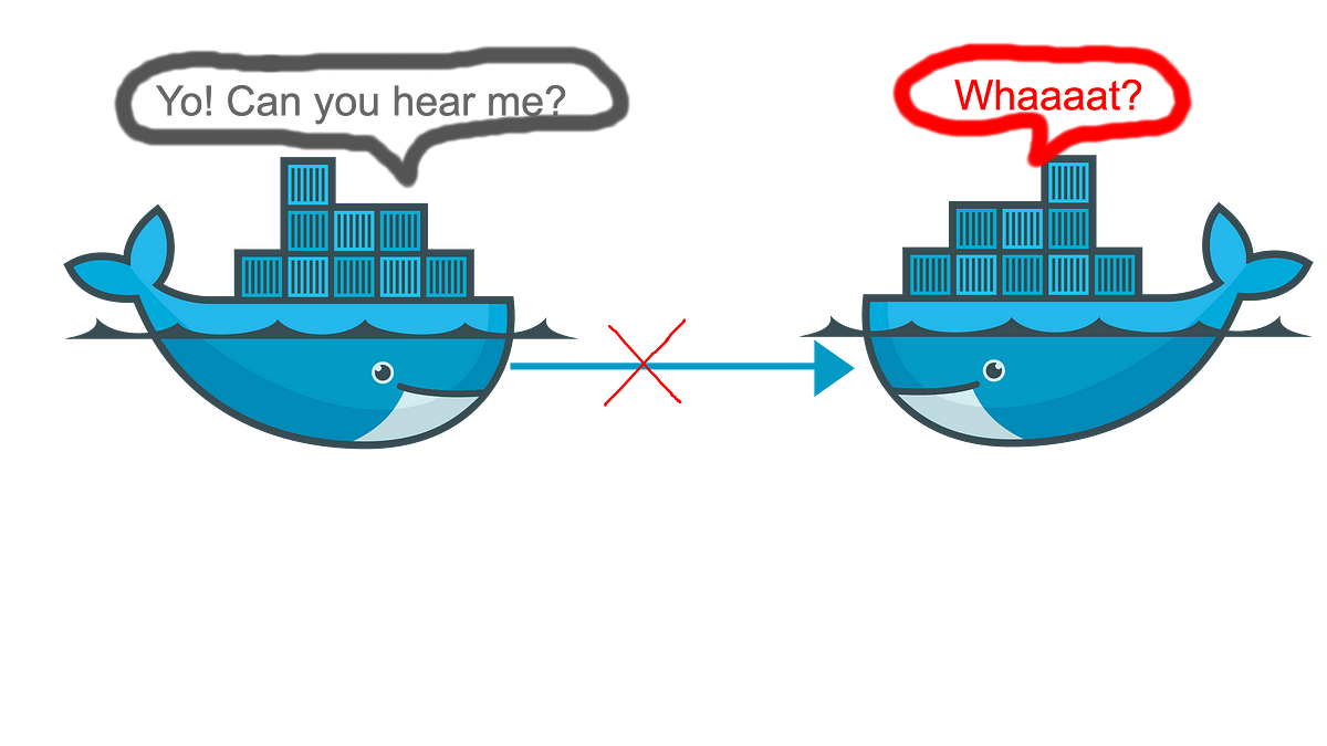 Communication between multiple docker-compose projects | by Mariano ... Communication between multiple docker-compose projects | by Mariano ...