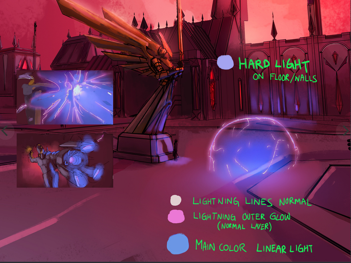 Promoting Good Animation: Battleborn Prologue Cinematic | by Angelo Rayner | BetweenTheFrames ...