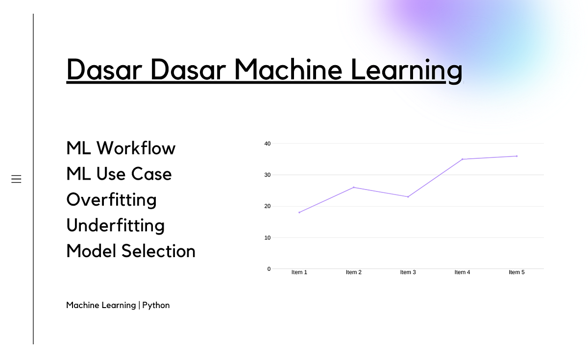 Dasar-Dasar Machine Learning. Kita akan lebih mengenal bagaimana… | by ...
