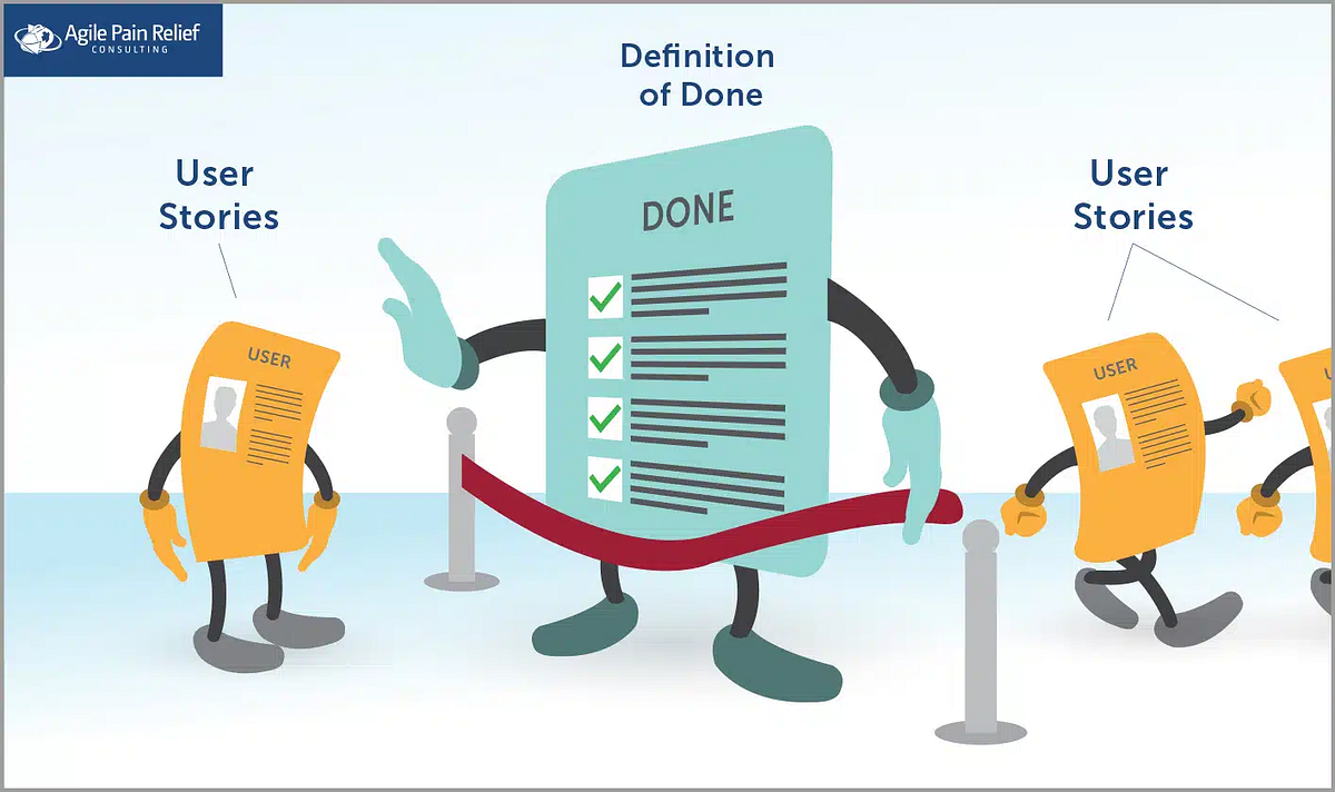 “Definition Of Done” and Dusted. As a developer, upon receiving a new ...