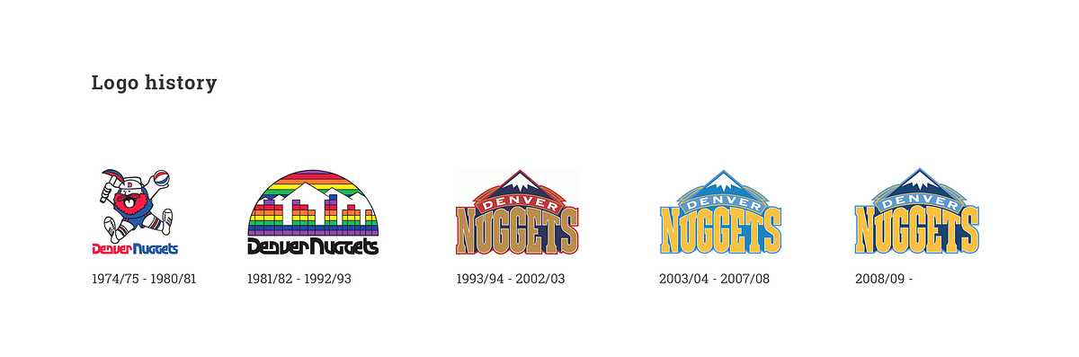 Denver Nuggets Rebrand. Overview and Client | by Albi Baraku | Career ...