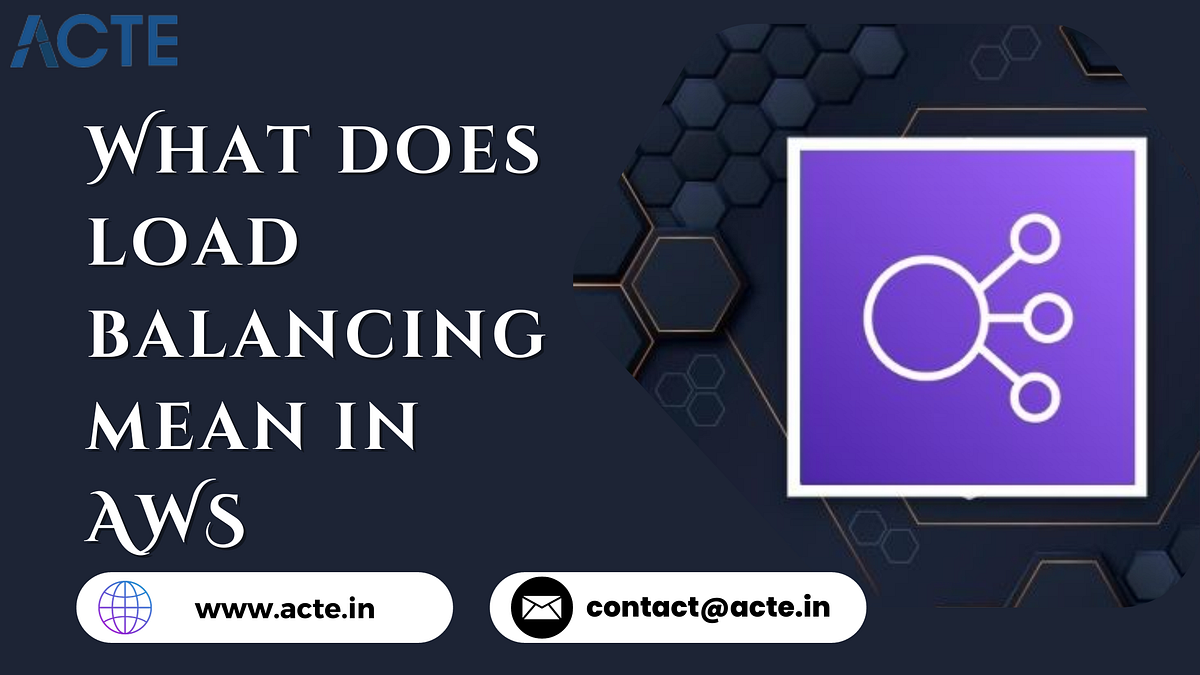 Exploring Load Balancing in AWS: A Comprehensive Guide | by Sophiamerlin | Nov, 2023 | Medium