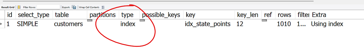 MySQL 廣東話課程Covering Indexese - IT 阿杰 - Medium
