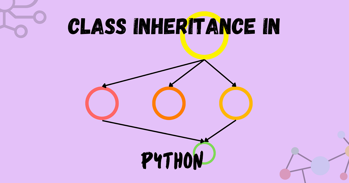 Class Inheritance In Python — Single, Multiple, Multi-level Inheritance ...