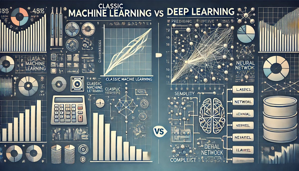 When Classic Machine Learning Outshines Deep Learning: Choosing the ...