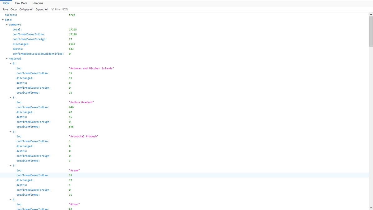 S1C3.3 : The one about JSON. In my previous post, I have discussed… | by Zack Agarwal ...