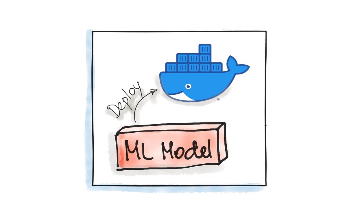 Building a Machine Learning Environment with Docker | by Pasupulati ...