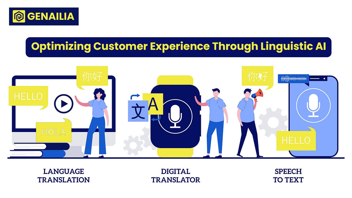 Optimizing Customer Experience Through Multilingual Support with ...