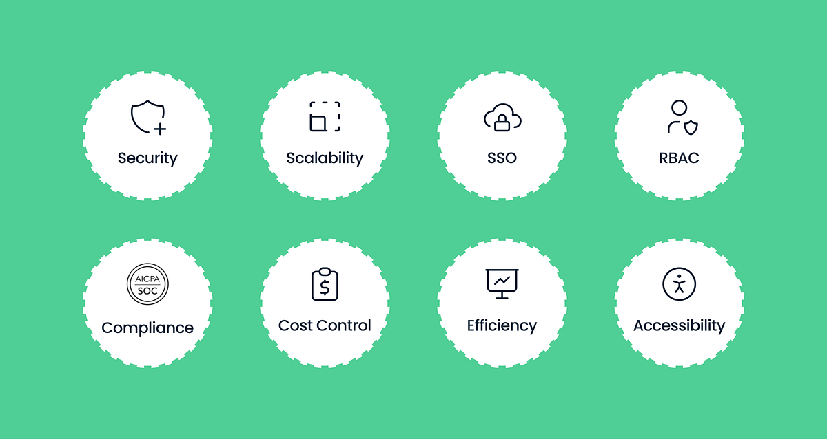 Designing a data-heavy enterprise application — Part 2 | by Ovidiu Boc ...