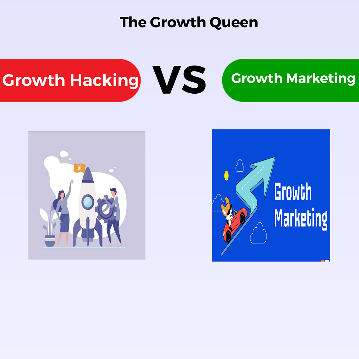 Growth Hacking vs Growth Marketing: What’s The Difference and Why Does It Matter?" | by Folasade ...
