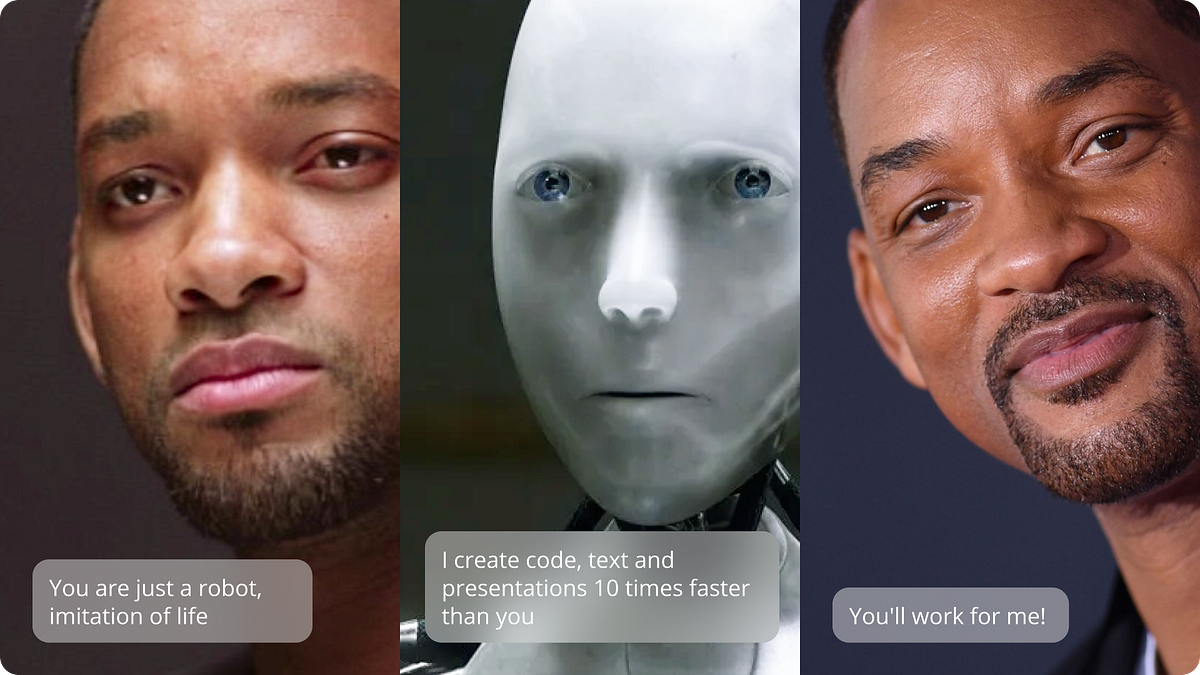 The best AI productivity tools in 2023 | Medium