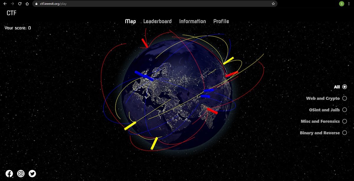 How to make an interactive globe using three.js | by Fenil Jain | Techloop | Medium