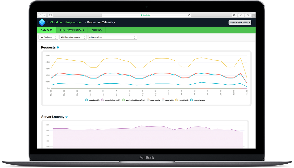 How to: Fetch Image Assets from CloudKit to SwiftUI App | by MING | Mac O’Clock | Medium