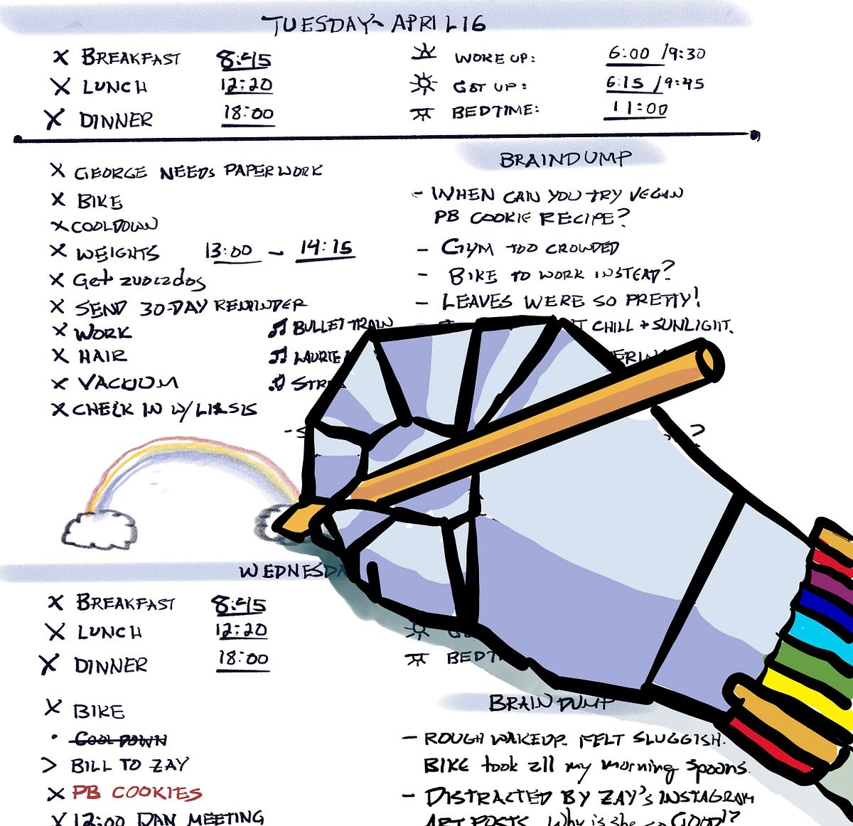 ADHD Bullet Journaling with @AndroidGrace | by Gray Miller | Humans ...