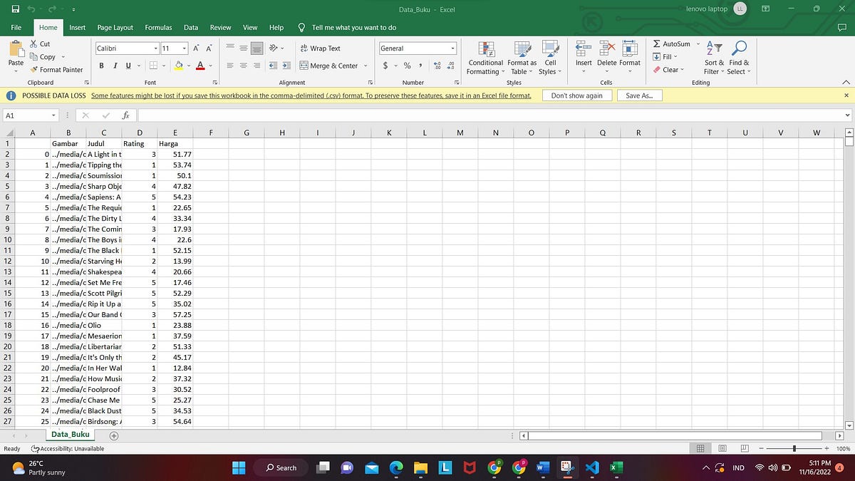 scraping data with scope showing CSV and statistics | by Putrasyahrulmaulanaaa | Medium