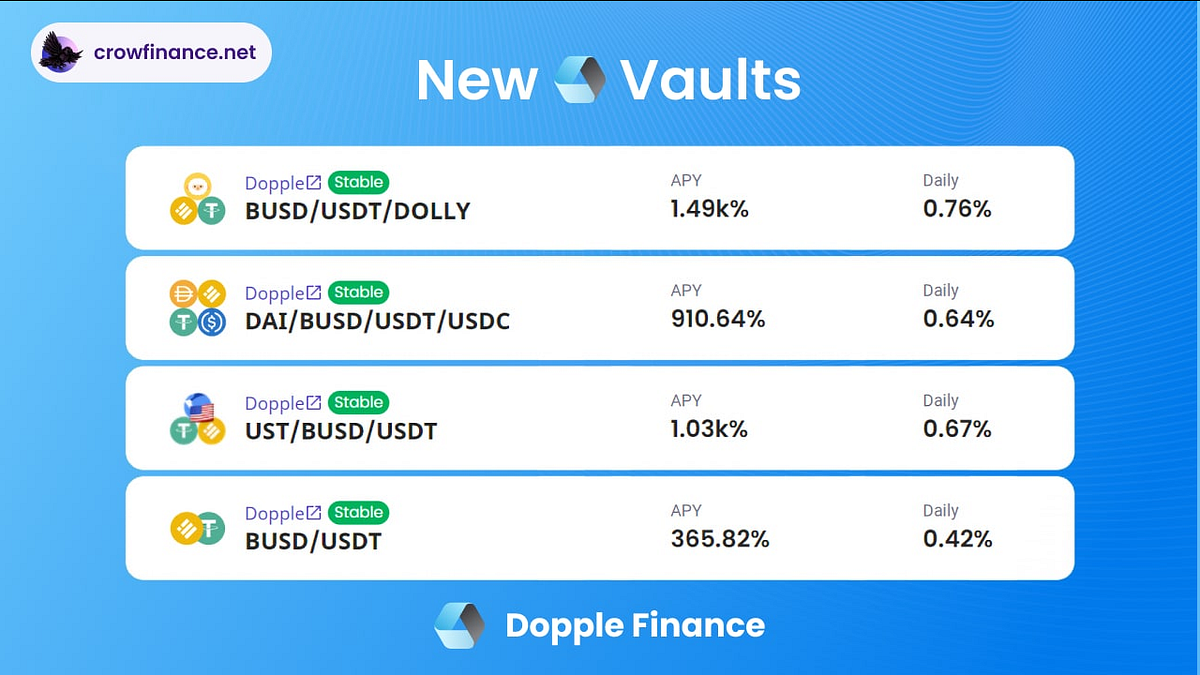 New Stable Vaults from Dopple.Finance! - CrowFinance - Medium