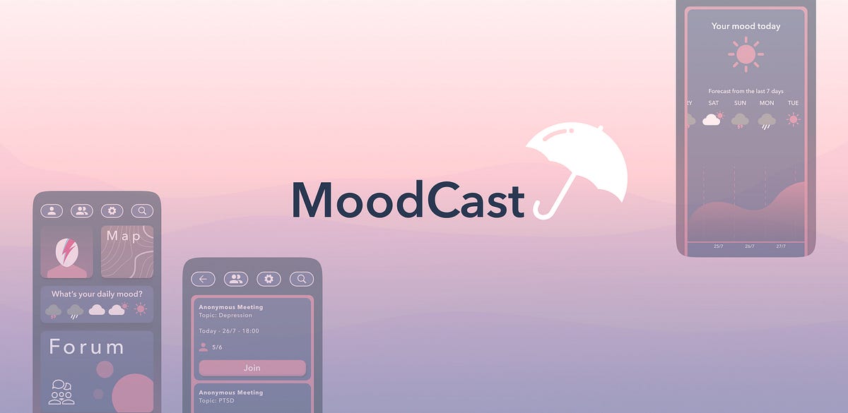 MoodCast — Wellness App designed to elevate mental wellbeing | by Lika Maglakelidze | Medium