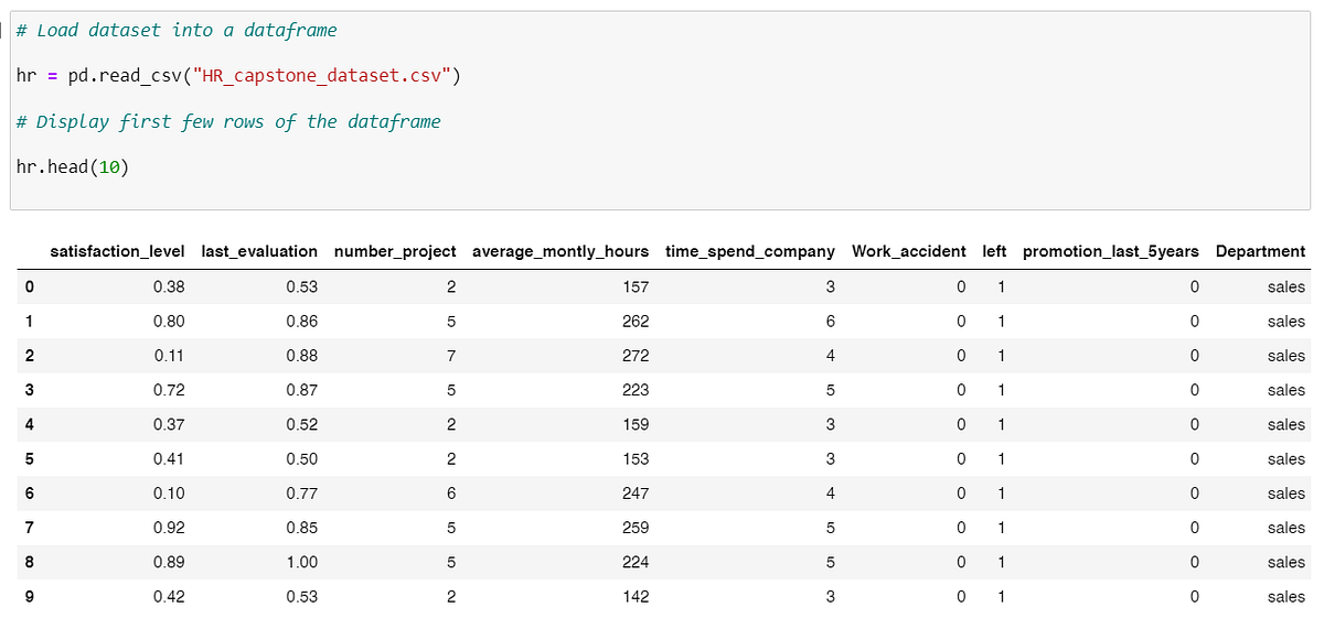 Data and AI Journey: Jupyter Notebook vs Dataiku DSS (1). | by Vladimir ...