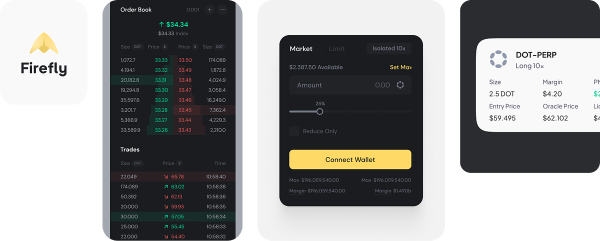 Firefly — new gen DEX. The Firefly project was born at the… | by ...