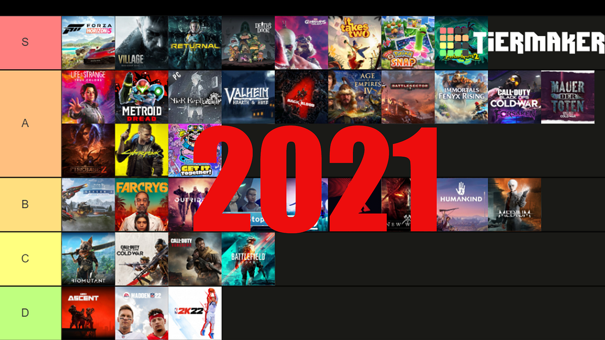 Top 3 Games of the Year (2021). Written by: Vic Brubacher III aka… | by ...