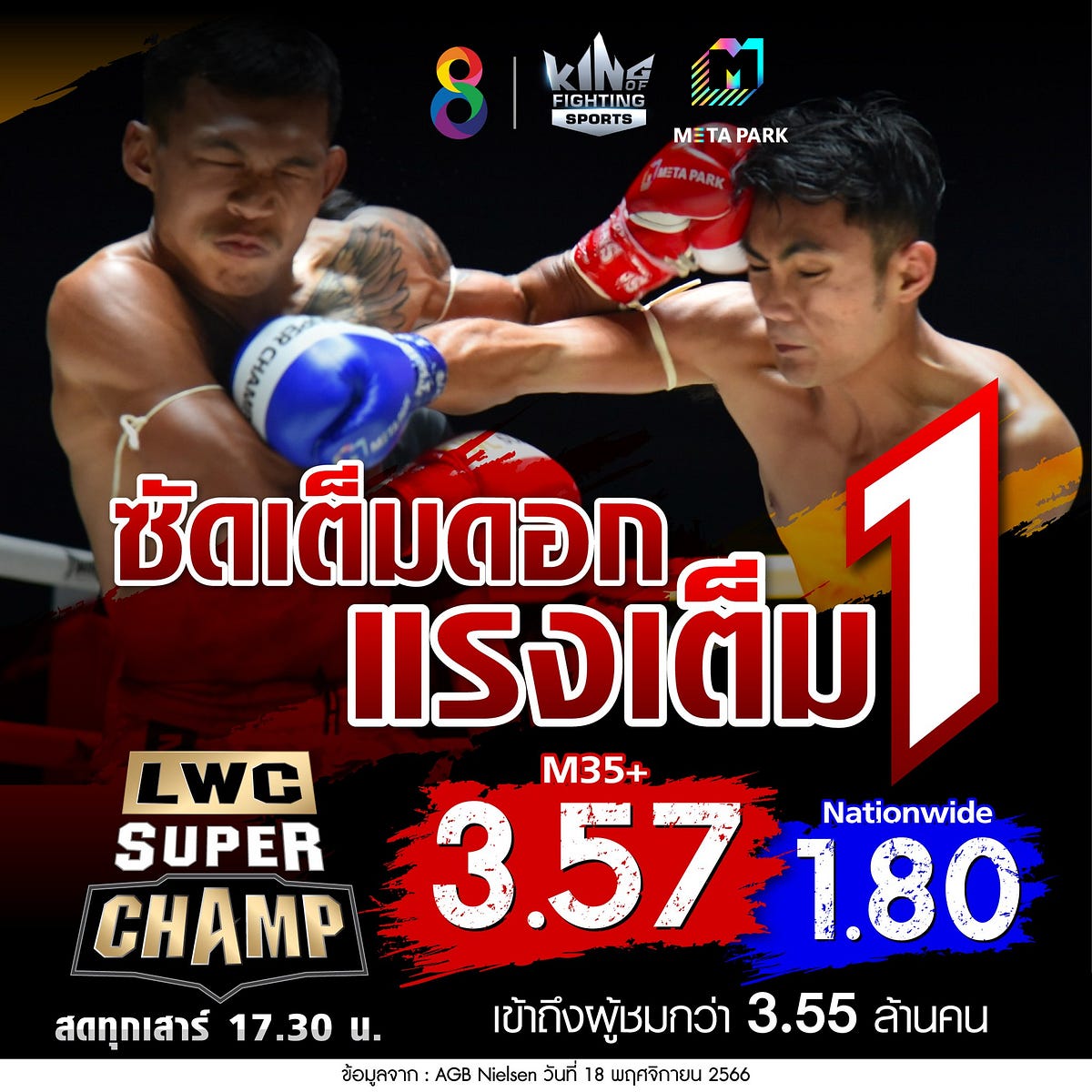 LWC SUPER CHAMP, a boxing program that combines all flavors of fun in ...