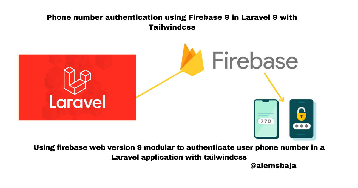 Phone number authentication using Firebase 9 in Laravel 9 with Tailwindcss | by Alemoh Rapheal B ...