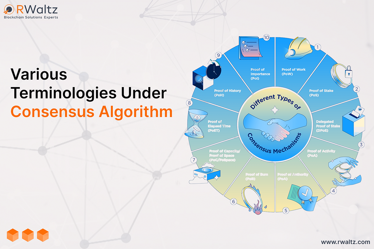 Terminologies You Should be Aware of Under Consensus Algorithm | by ...