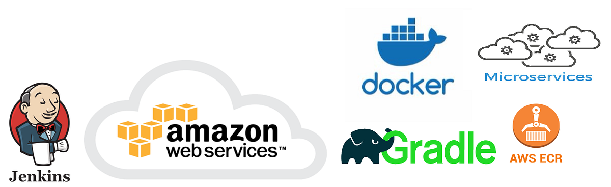 Configuring Jenkins using ‘conditional steps’ for building multiple ...