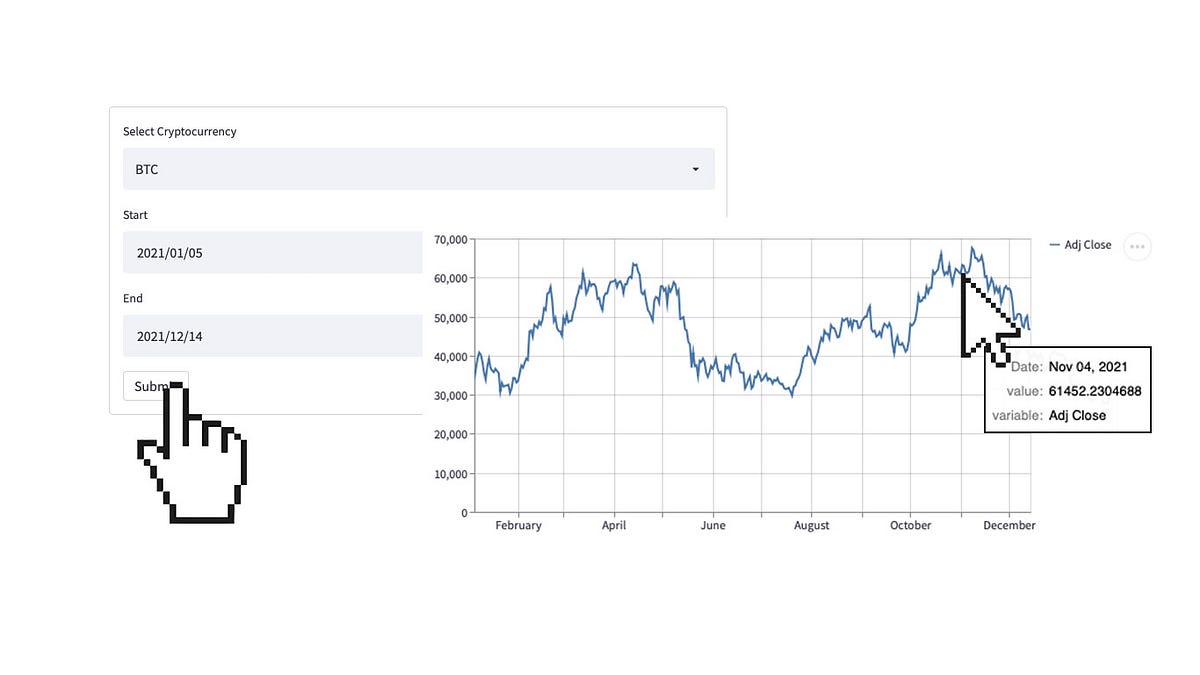How To Create A Simple Streamlit App How To Deploy It On Heroku By Billy Bonaros Towards Ai
