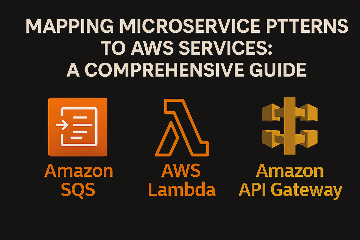 Mapping Microservice Patterns to AWS Services: A Comprehensive Guide ...