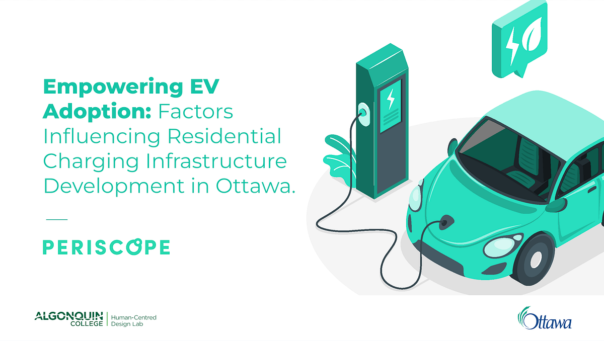 Empowering Electric Vehicle Adoption: Factors Influencing Residential ...